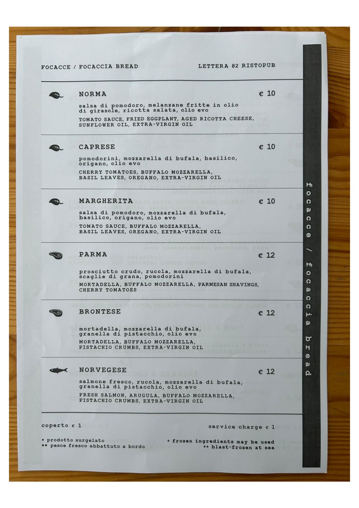 Menu 2024 - Lettera al Castello in Catania | TheFork