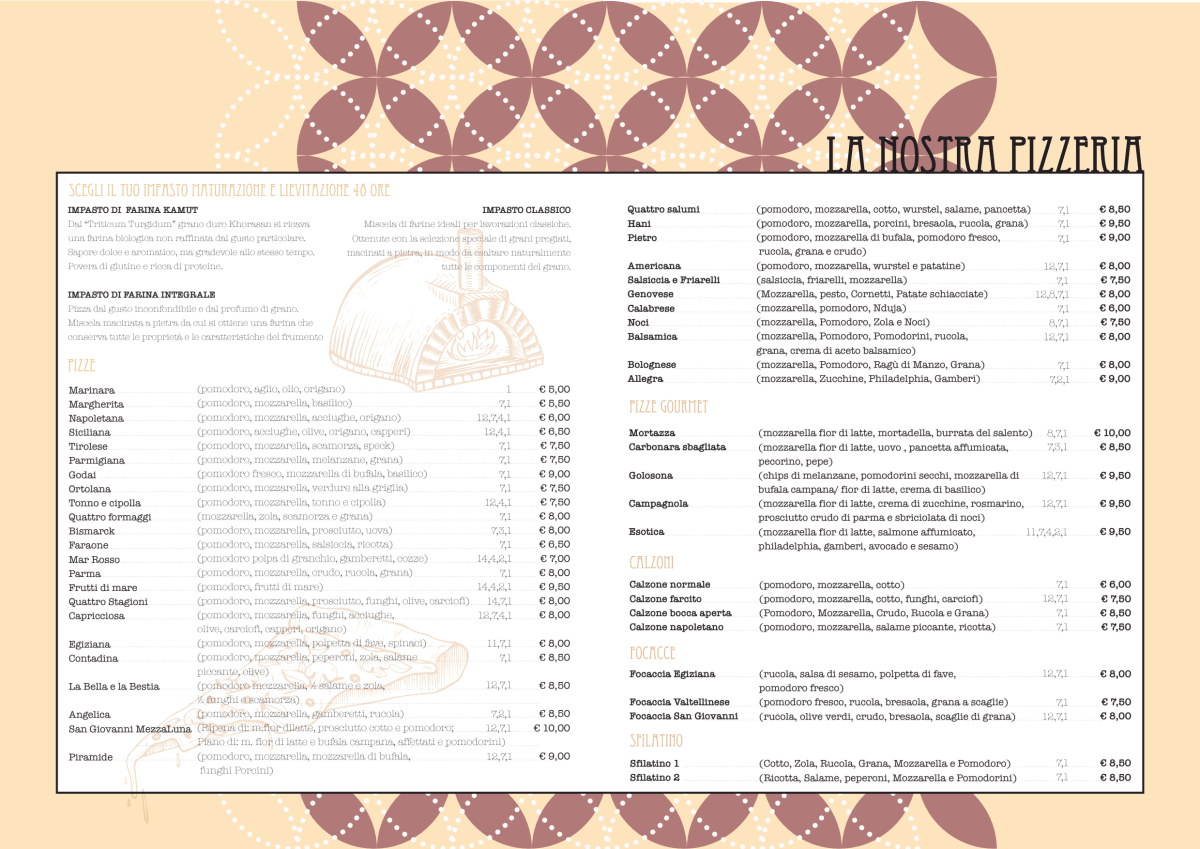 Menù completo e carta 2024 - San Giovanni a Sesto San Giovanni | TheFork