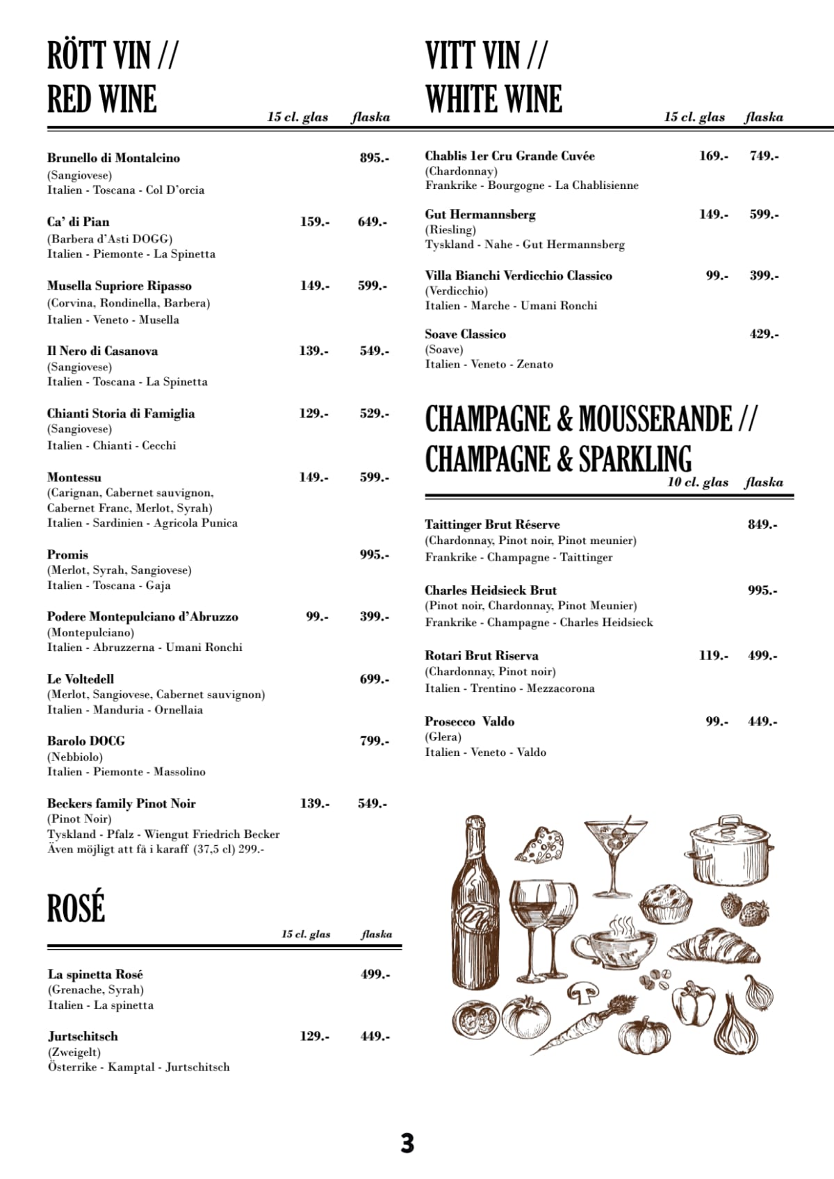 Carte et Menus 2024 - Pappa Grappa - Linköping à Linköping | TheFork