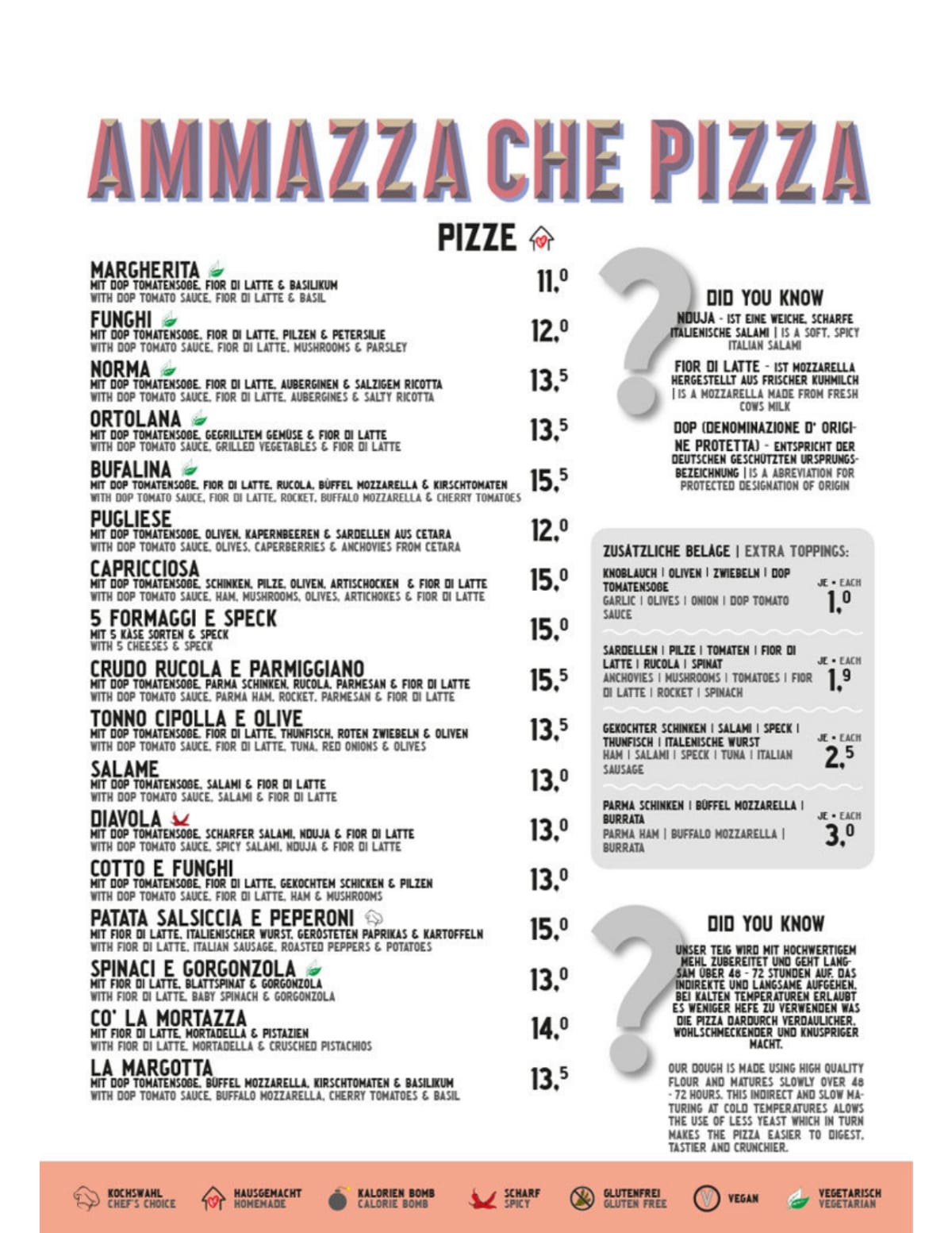 Menu 2024 - Ammazza che Pizza in Berlin | TheFork