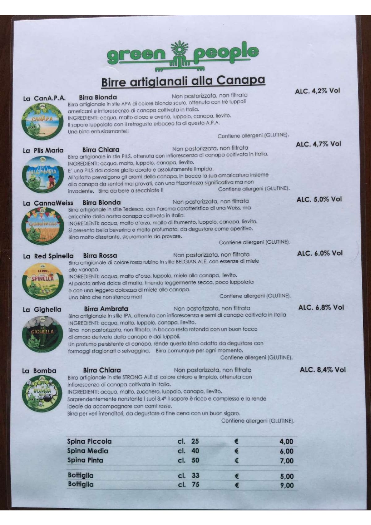 Carte et Menus 2024 - Green people Genova à Gênes | TheFork