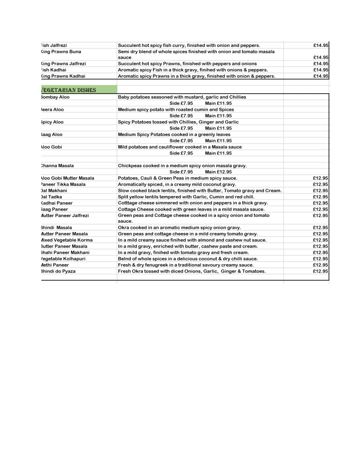 Carte et Menus 2024 - Primitivo Bombay Blues à Teddington | TheFork