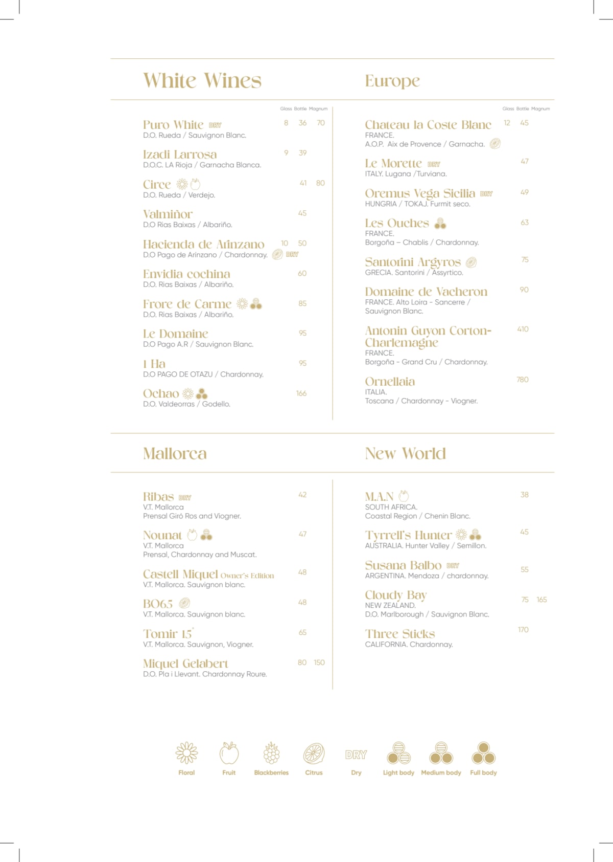 Speisekarte 2024 – Purobeach Palma in Palma de Mallorca – TheFork