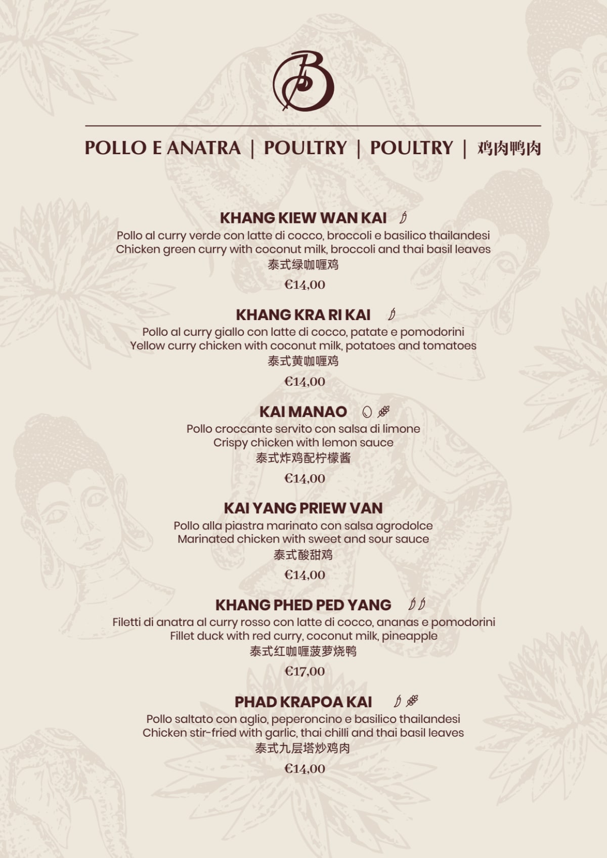 Speisekarte 2024 – Bussarakham Roma in Rom – TheFork