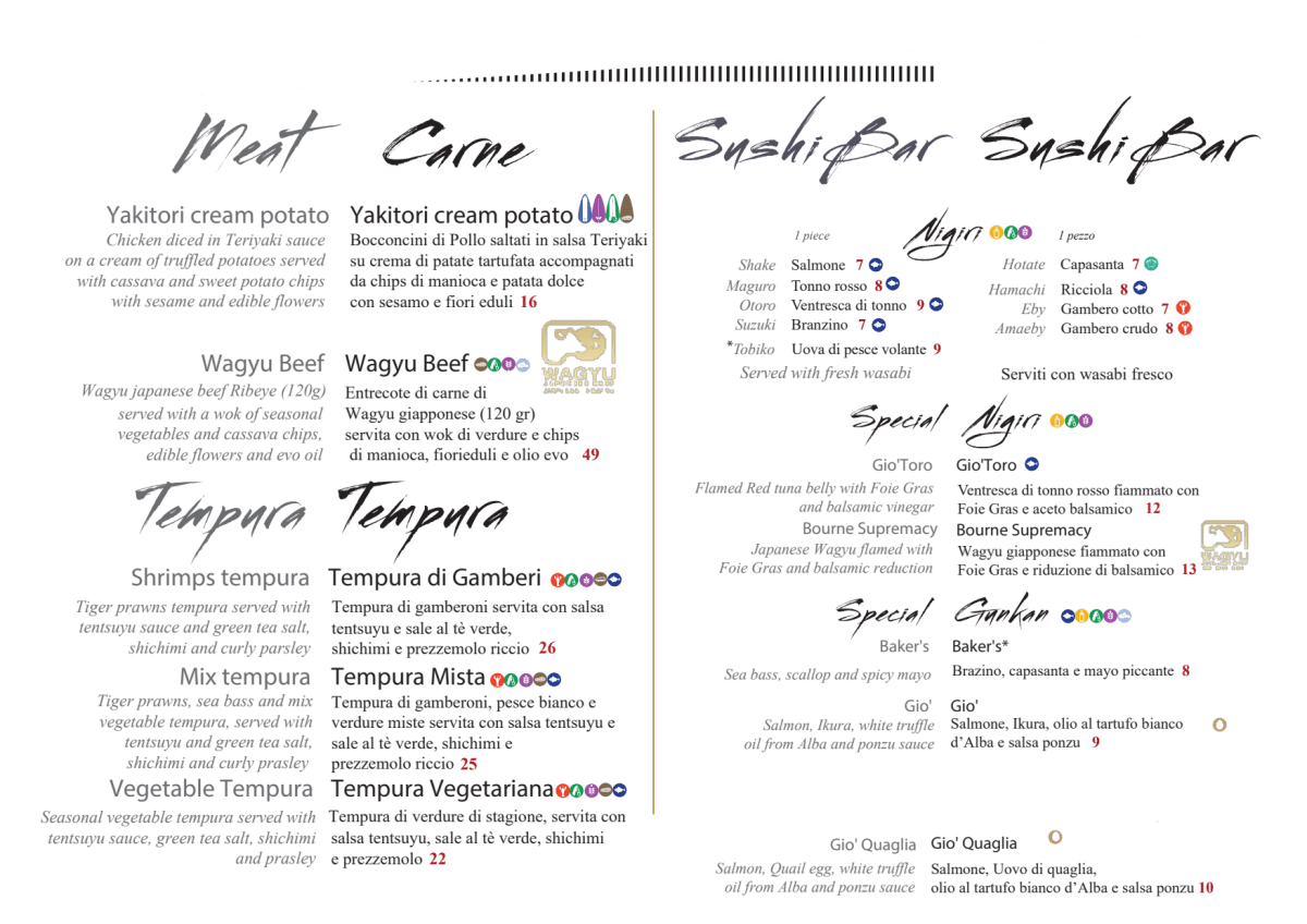Speisekarte 2023 – Finger's Porto Cervo in Porto Cervo – TheFork