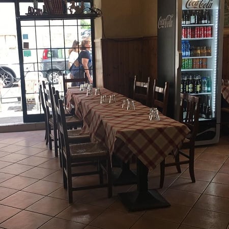 Trattoria Pizzeria Luzzi dal 1945 in Rome - Restaurant Reviews, Menu ...