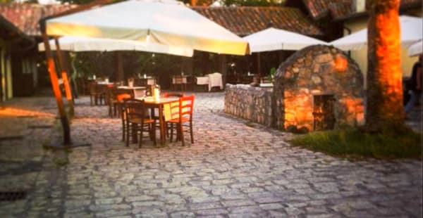 Restaurant Foro Appio Cucinarium à Borgo Bainsizza - Menu, avis, prix ...