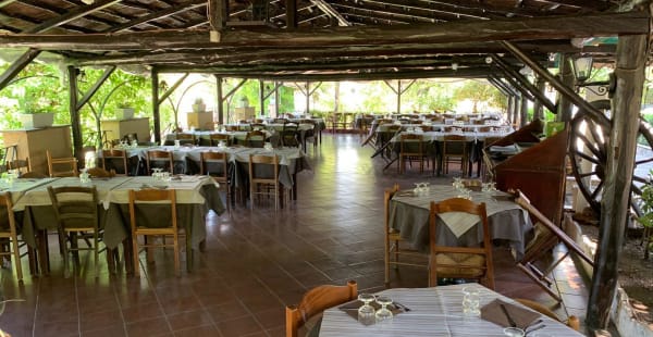 Lo Convento a Roma - Menu, prezzi, immagini, recensioni e indirizzo del ...