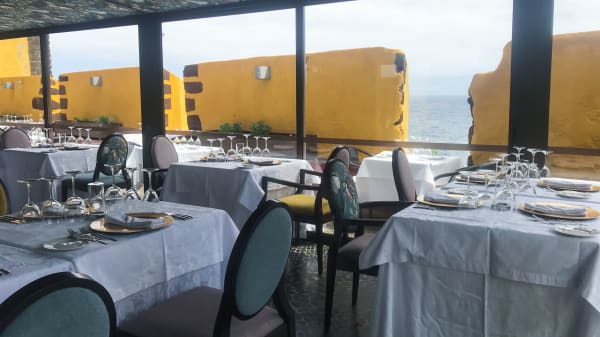 Restaurante do Forte in Funchal - Restaurant Reviews, Menus, and Prices ...
