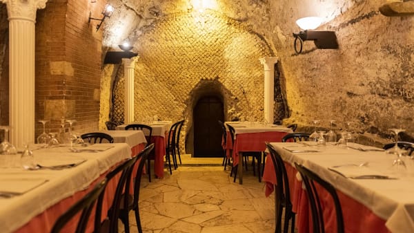 Ristorante Pancrazio dal 1922 in Rome - Restaurant Reviews, Menu and ...