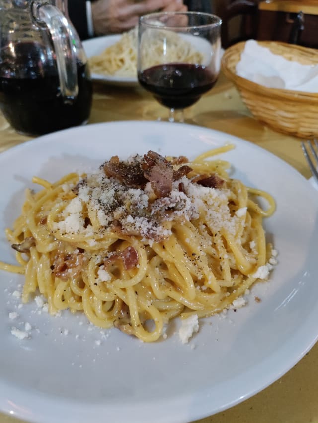 Trattoria Vaticano Giggi in Rome - Restaurant Reviews, Menu and Prices ...