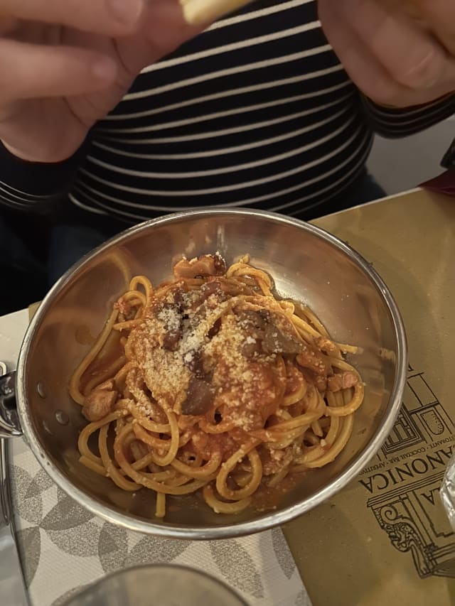 La Canonica a Roma - Menu, prezzi, immagini, recensioni e indirizzo del ...