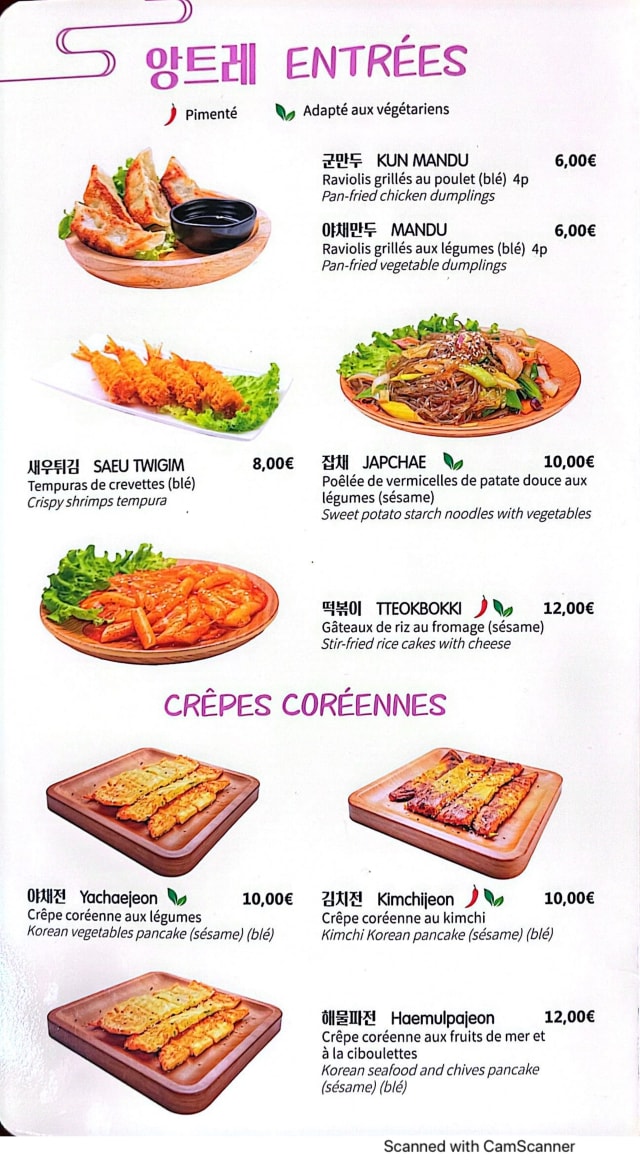 Mini Resto in Parijs - Menu, openingsuren, adres, foto’s van restaurant ...