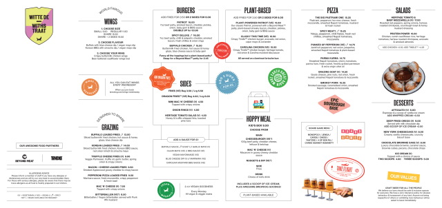 BrewDog Rotterdam in Rotterdam - Menu, openingstijden, prijzen, adres ...