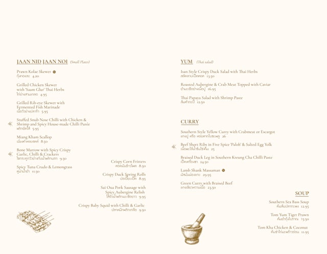 Menus 2025 - Platapian Soho in London | TheFork