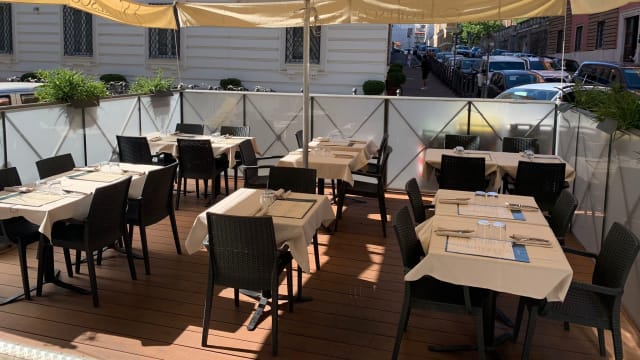 Bar Locarno a Roma - Menu, prezzi, immagini, recensioni e indirizzo del ...