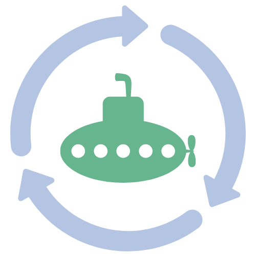The Devoyage Blog