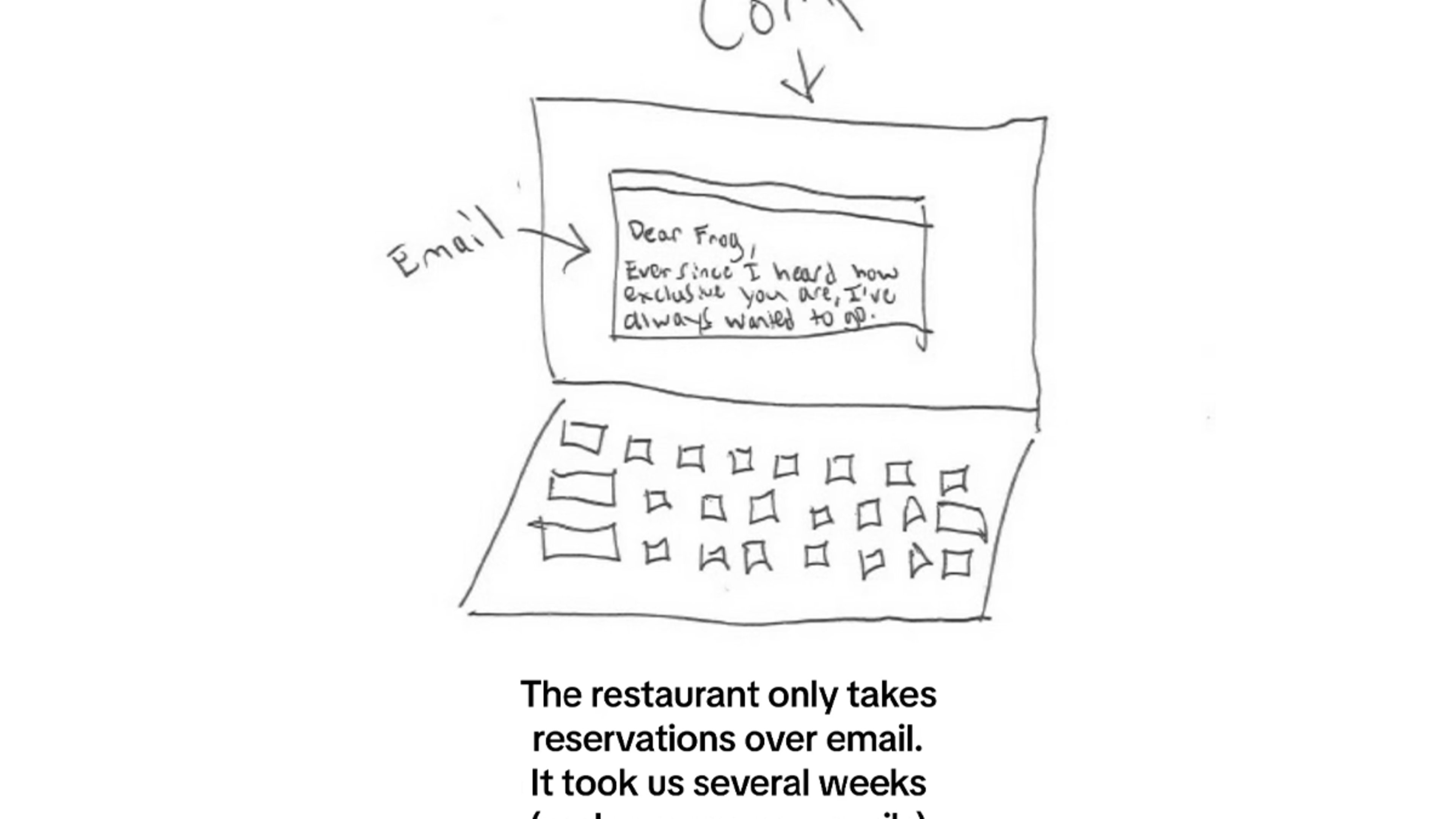 Frog Club Review - West Village - New York - The Infatuation