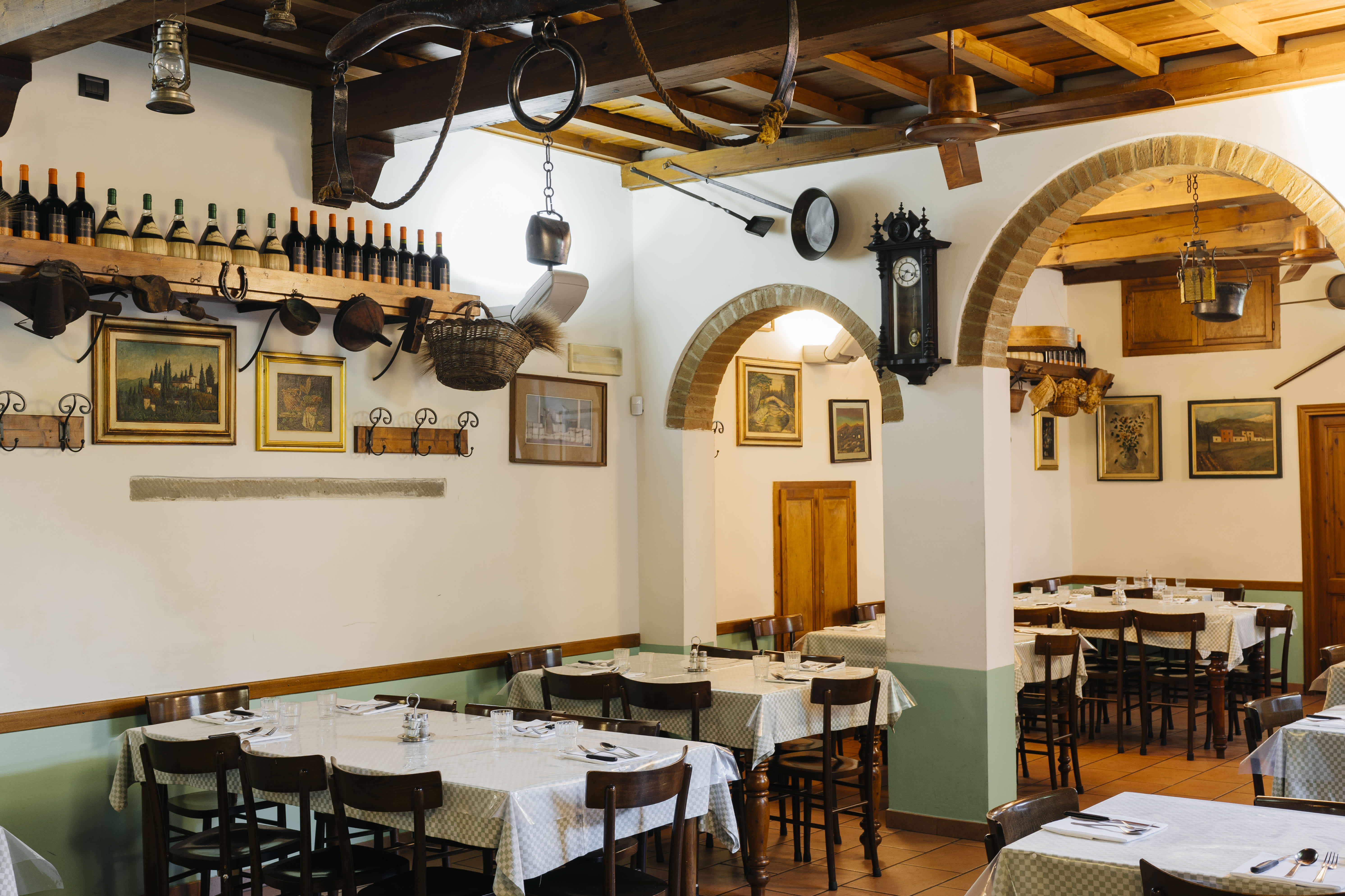 List Of Restaurants In Florence A Curated Guide To Restaurants & Food