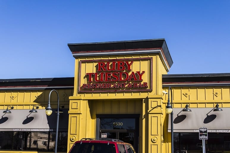 The Fascinating Origins of the 25 Biggest Chain Restaurants Gallery