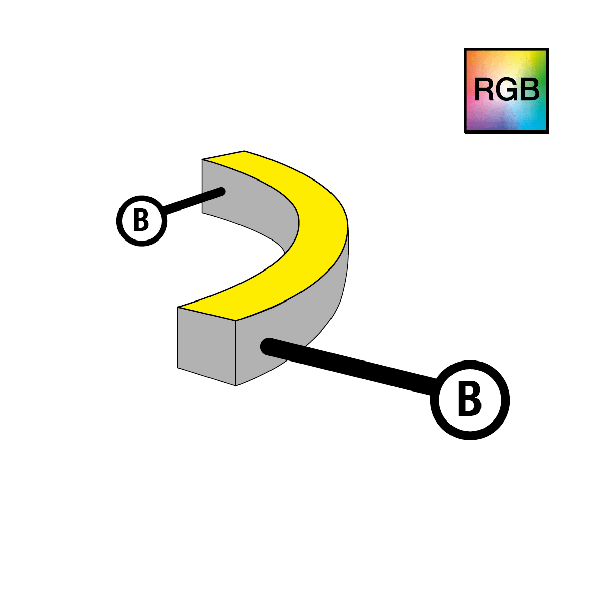 NeonFlex 24V Side-Bend RGB Feeder B The Light Group