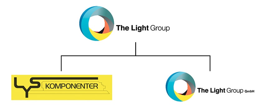 How it all started The Light Group