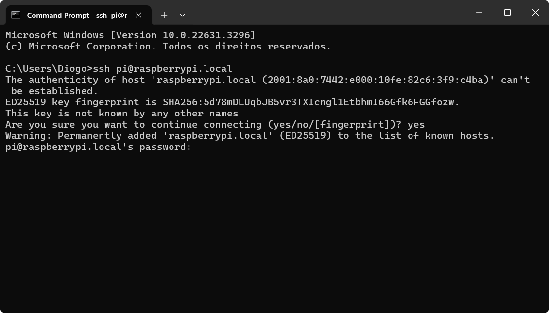 Setup A Raspberry Pi Without A Monitor Headless Setup In 6 Easy Steps Makerlab
