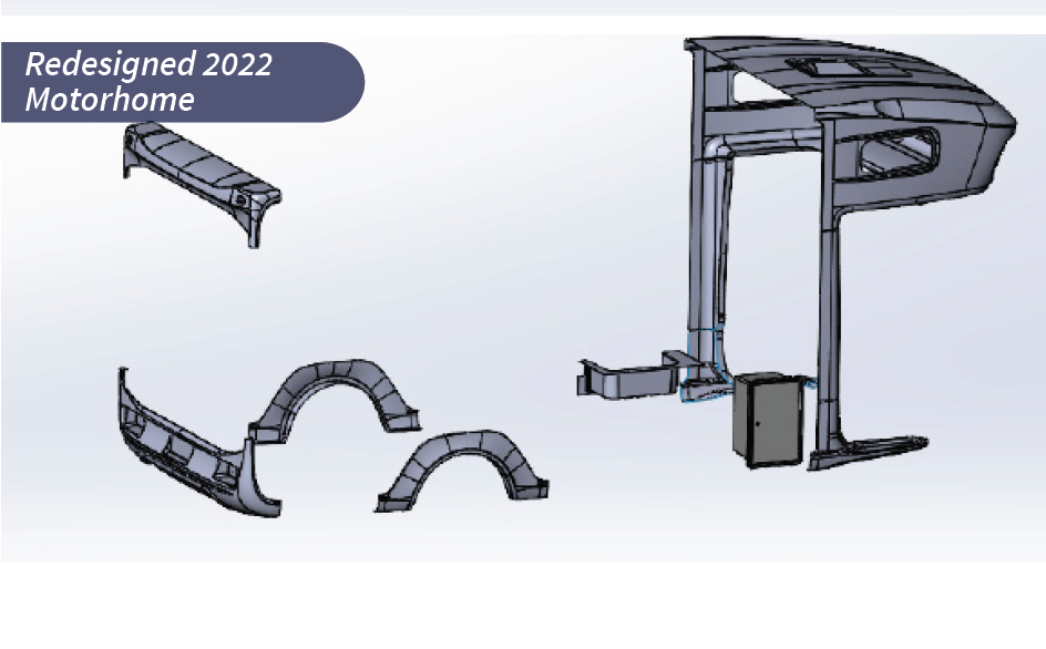 Action Manufacturing