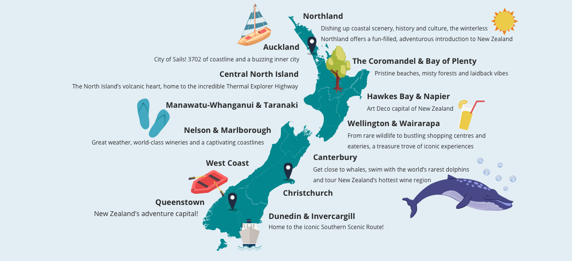 Get Inspired To Plan Your Next Road Trip | maui Motorhomes NZ