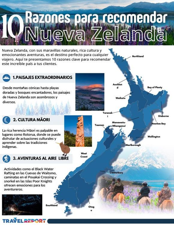 GTM - 10 razones para recomendar Nueva Zelanda