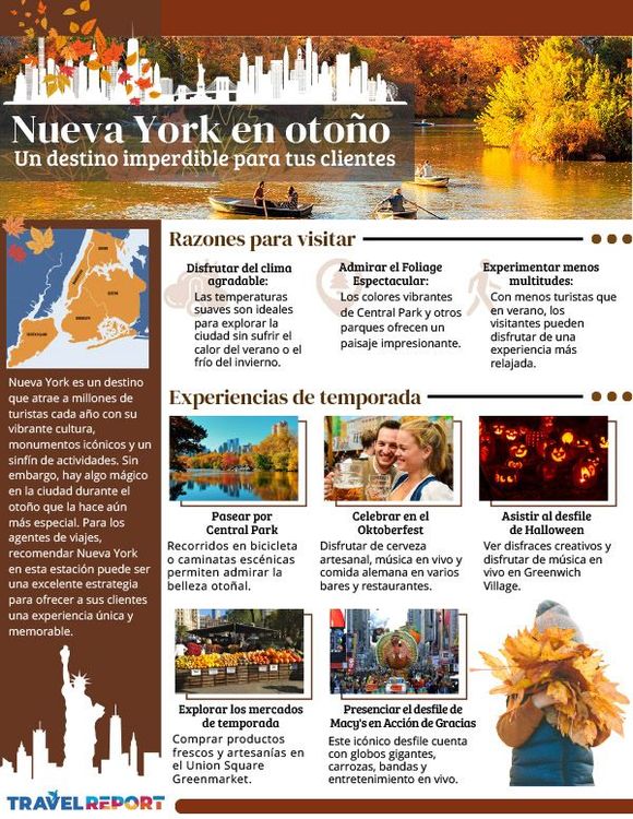 GTM - Infografia Nueva York