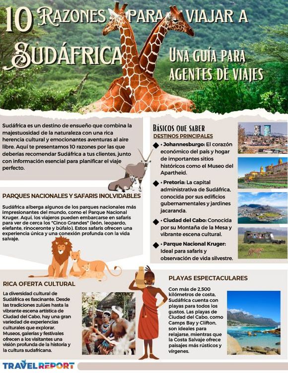 GTM - Razones para viajar a sudafrica
