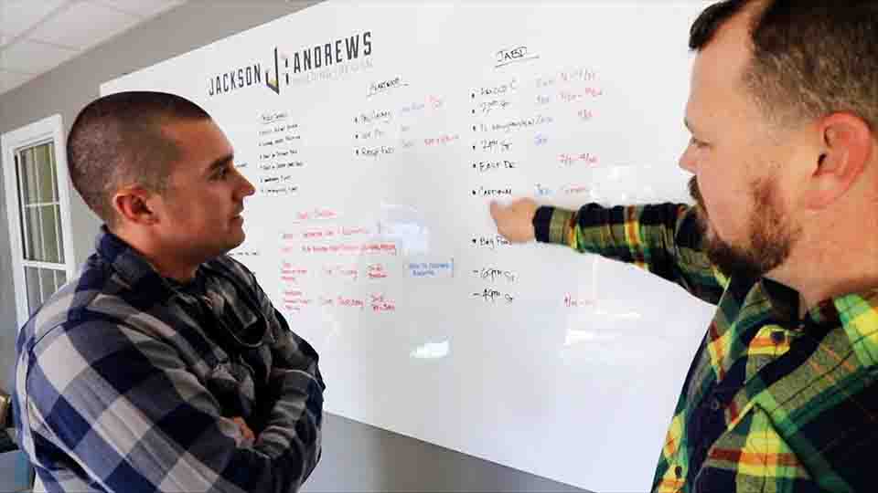 Different Ways For Builders to Emphasize Communication