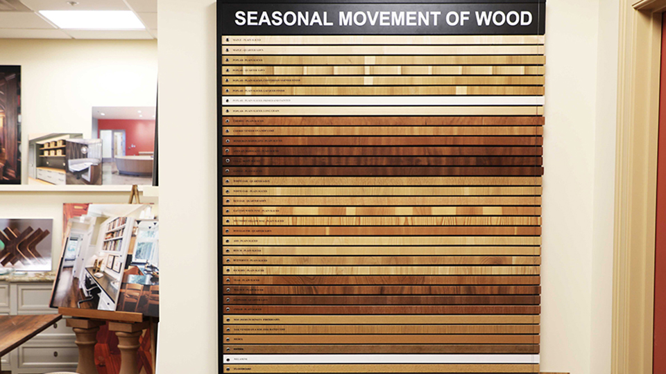 The Seasonal Movement of Wood
