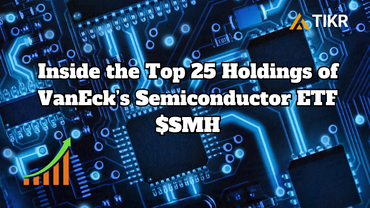 VanEck Semiconductor ETF (SMH) Top 25 Holdings | TIKR.com