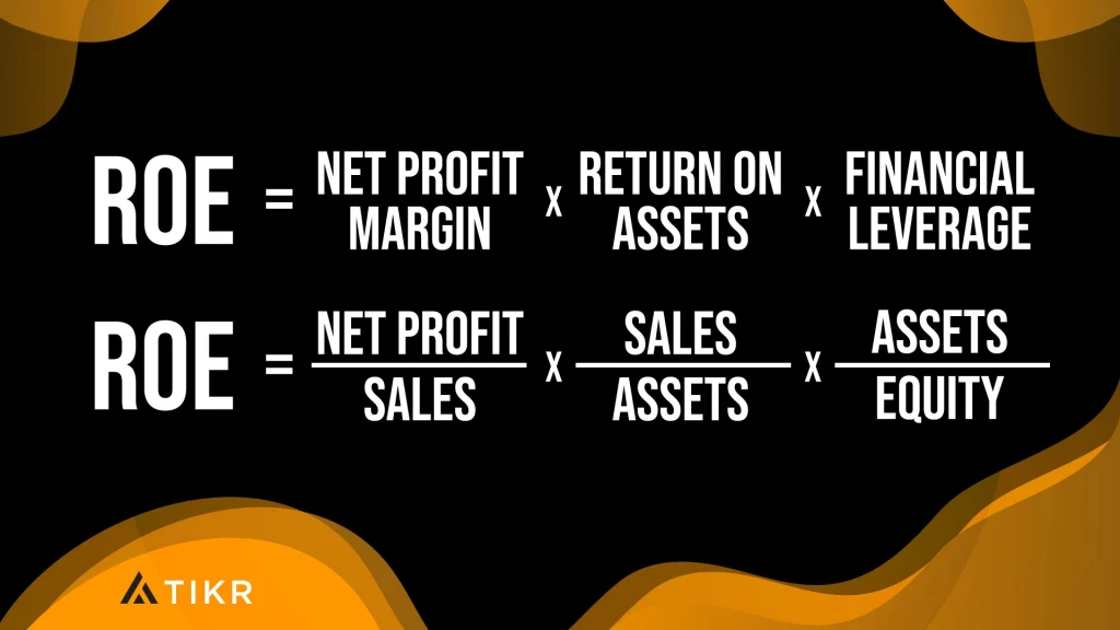 What is a Good Return on Equity Ratio | Tikr.com Blog | TIKR.com