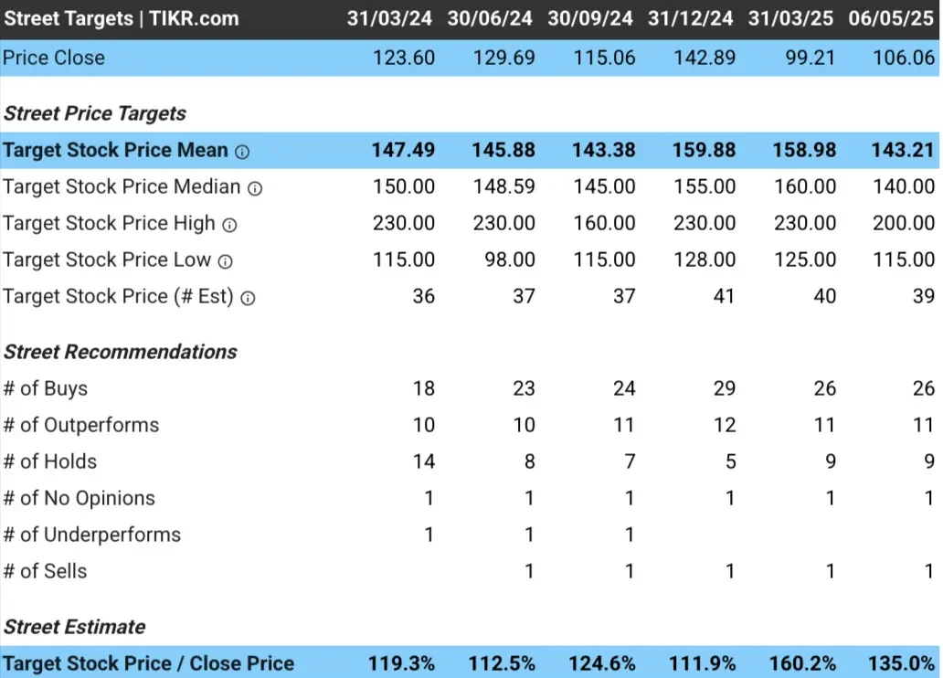 3 Reasons Datadog (DDOG) Stock Could Deliver Outsized Returns in the ...