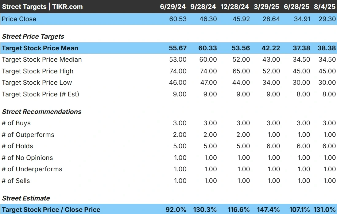 5 Quantum Computing Stocks With Explosive Revenue Growth and Emerging ...