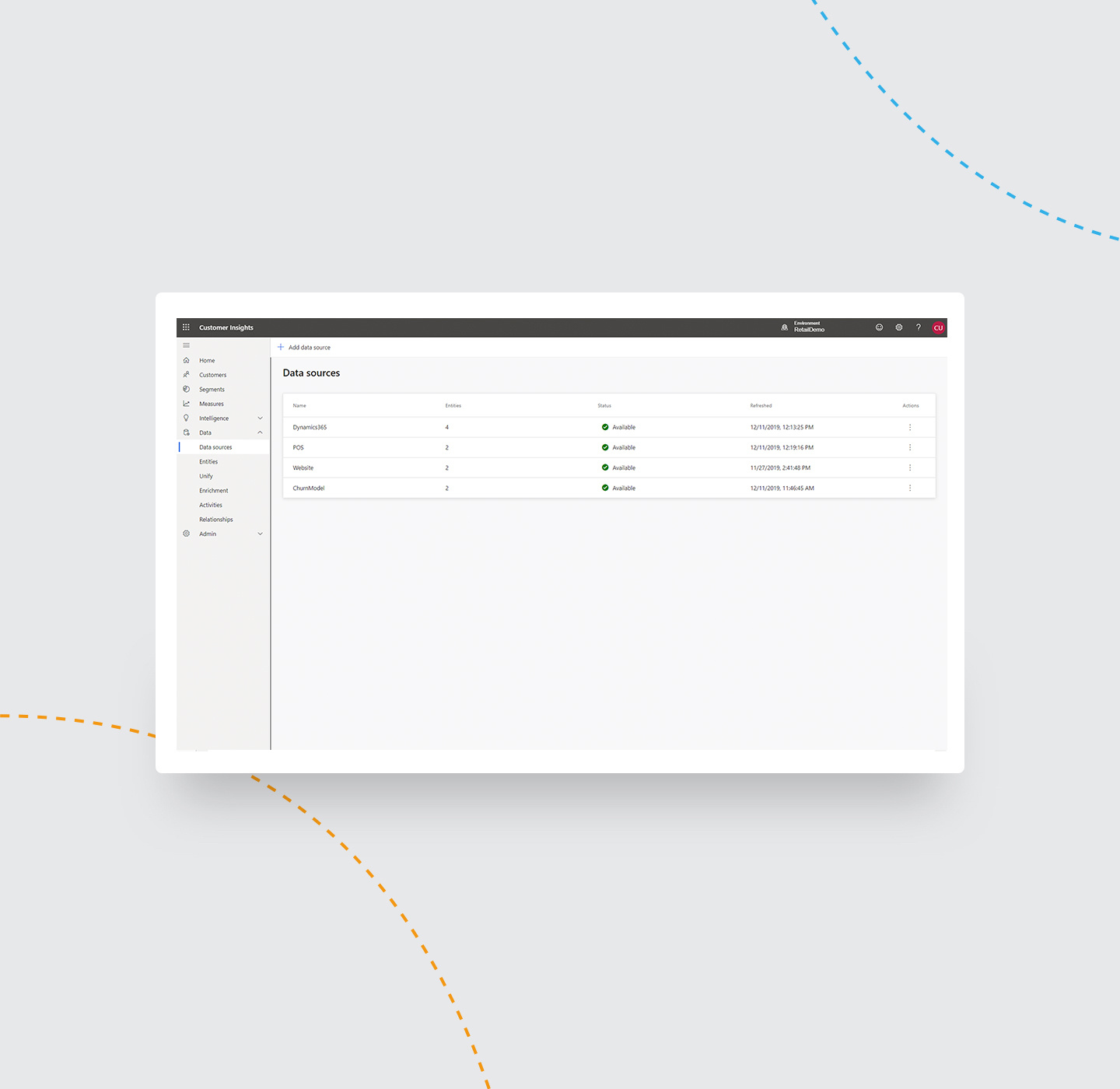 Microsoft Dynamics 365 Customer Insights | Tisski