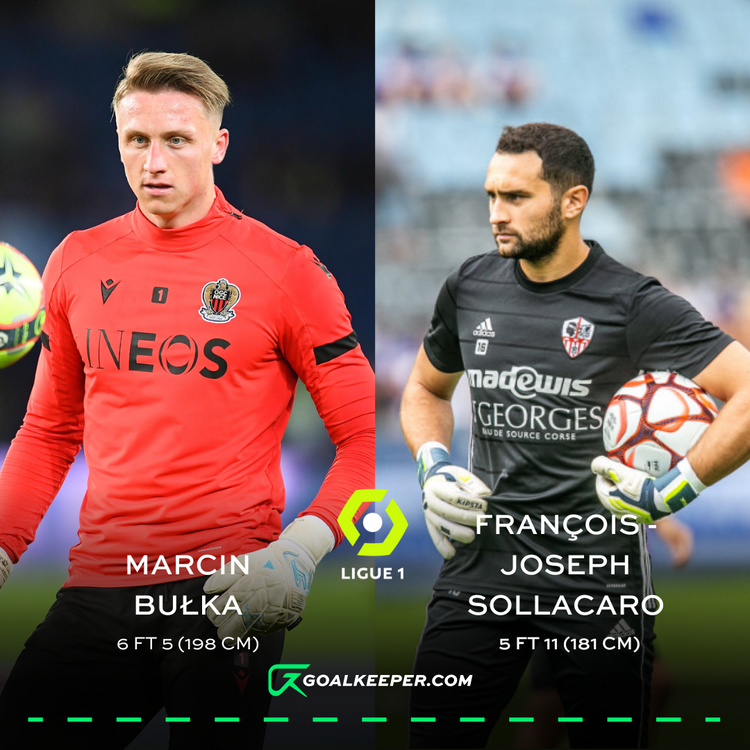 The Tallest And Smallest Goalkeepers In Each Top League