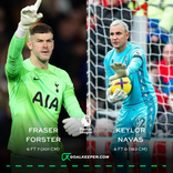 The Tallest And Smallest Goalkeepers In Each Top League