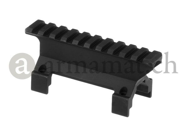 B&T HK MP5 NAR Mid Range Mount (2024) - Armamat.ch