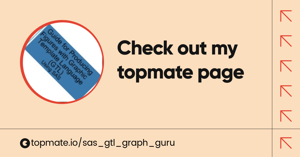 SAS GTL Graph Guru - Book a call on Topmate