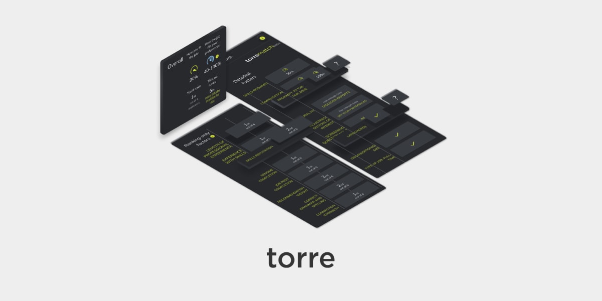 Torre.ai