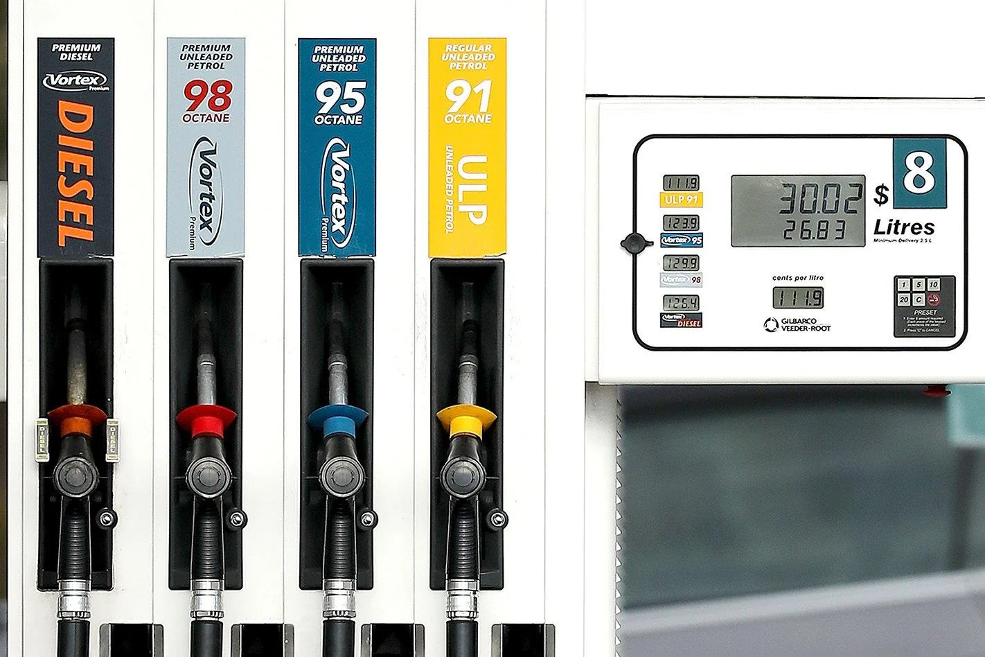 Demystifying RON: Understanding Octane Ratings and Fuel Choices | Tynan ...