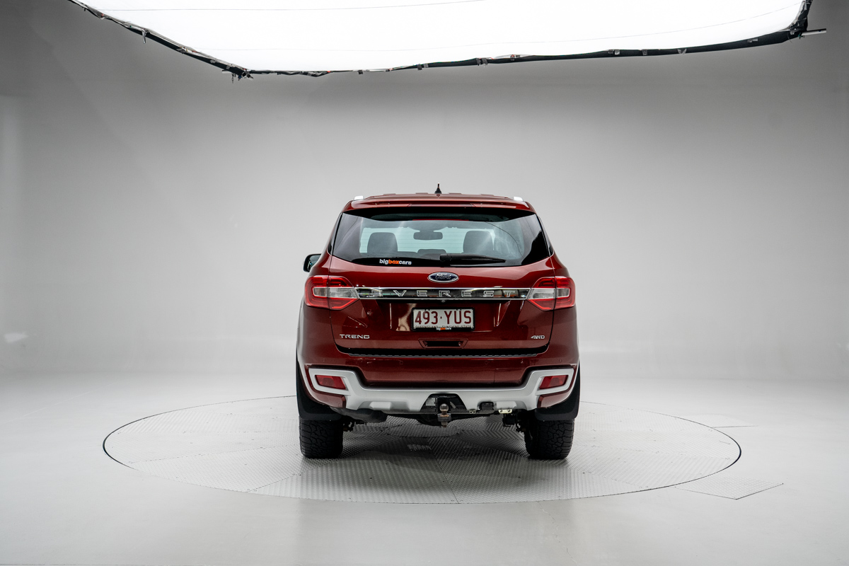 Why We Use 360 Photos: Enhancing Your Car Buying Experience | Big Box Cars