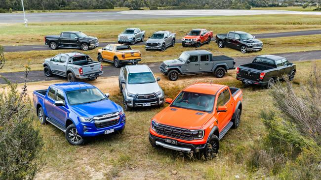 The Cost of Keeping Your Ute on the Road: A Comprehensive Guide to ...