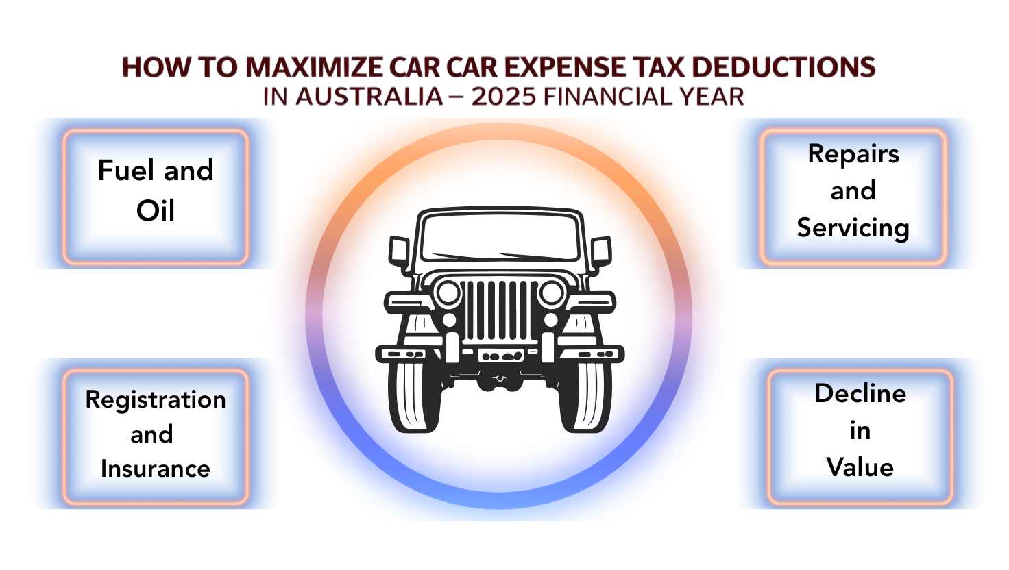 How to Maximize Your Tax Deductions | Big Box Cars