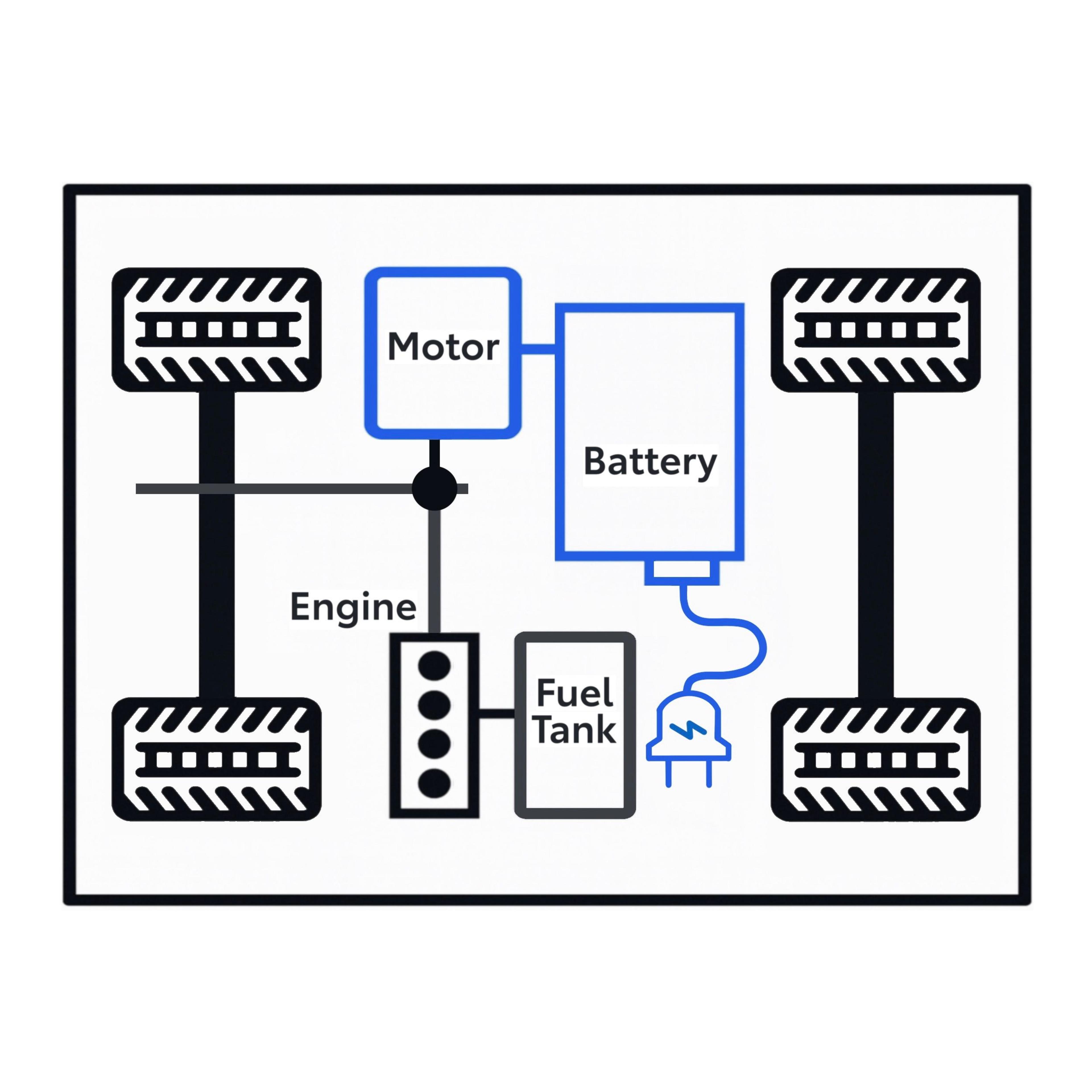 Your BEV and EV Charging Options in the Perth Hills | Kalamunda Toyota