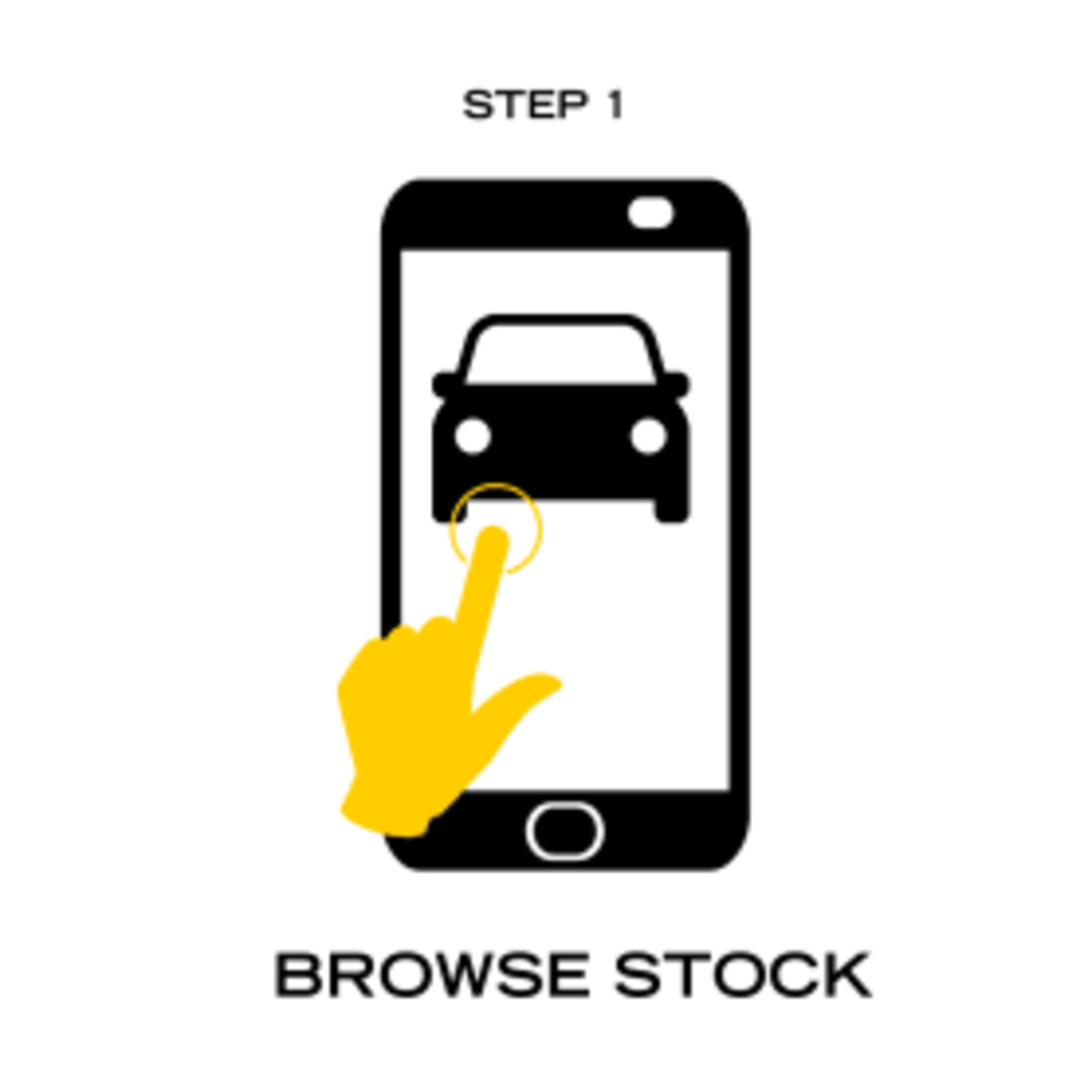 Pre-Approval | Frizelle Sunshine Automotive